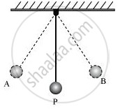 Law Of Conservation Of Energy Pendulum