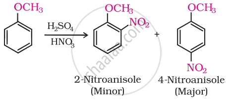 Write the equation of the following reaction: Nitration of anisole ...