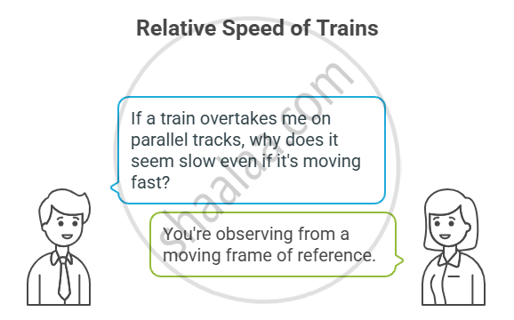 Rectilinear Motion Relative Velocity Shaalaa