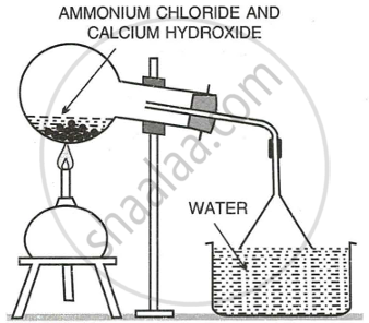 Explain with a diagram the preparation of aqueous ammonia. - Chemistry ...
