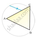 Define the term angle of deviation. - Physics | Shaalaa.com
