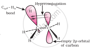 Hyperconjugation involves delocalisation of: (i) Electrons of carbon ...