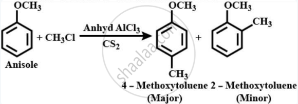 Carry out the following conversion. Anisole to 4-Methoxytoluene ...