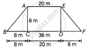 The area of a trapezium with equal non-parallel sides is 168 m2. If the ...