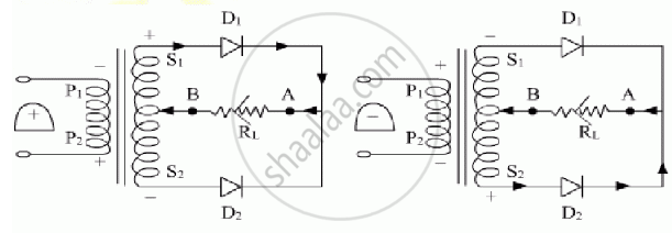 Full Wave Rectifier Circuit Diagram And Working Wiring Diagram