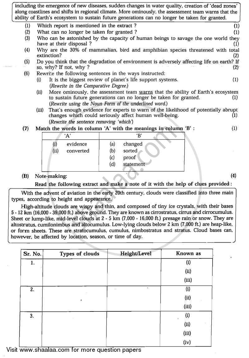 English 2007-2008 HSC Commerce (English Medium) 12th Standard Board ...