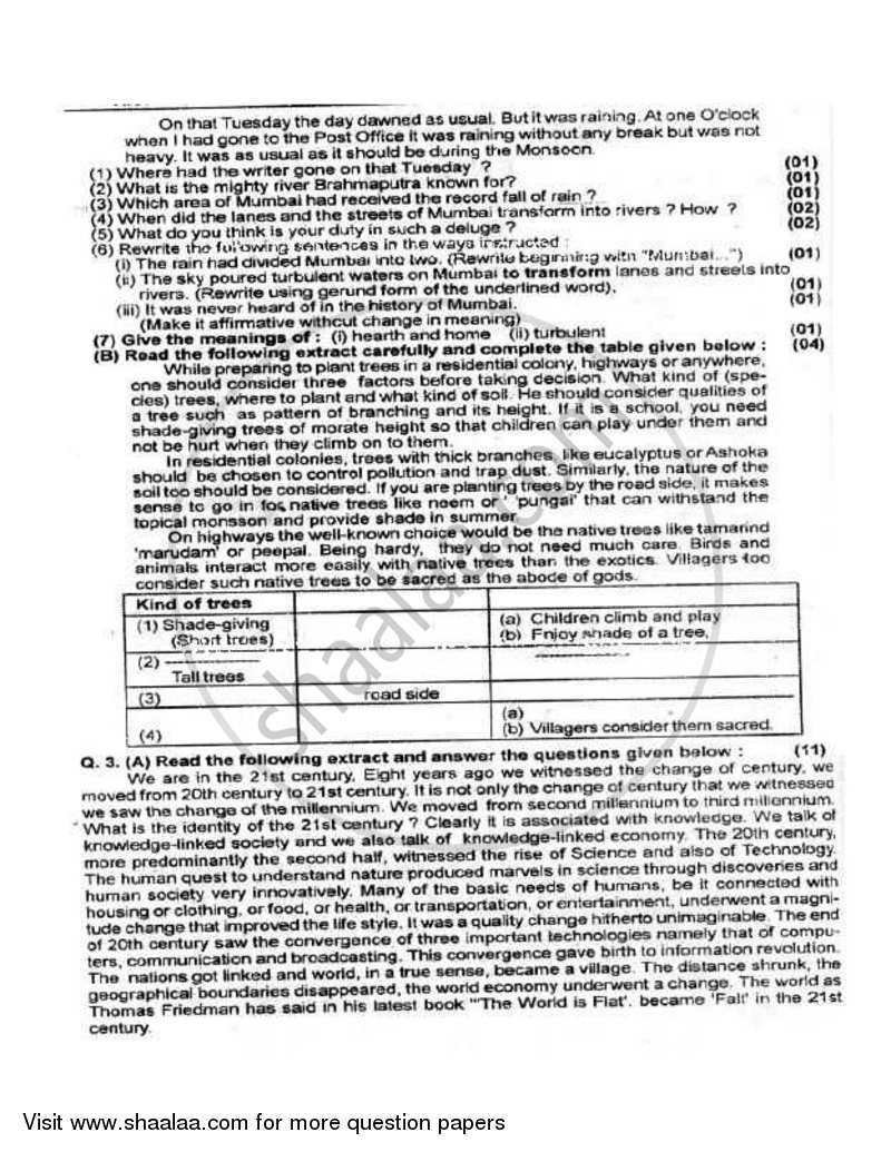 English 2009-2010 HSC Commerce (English Medium) 12th Standard Board Exam question paper with PDF ...