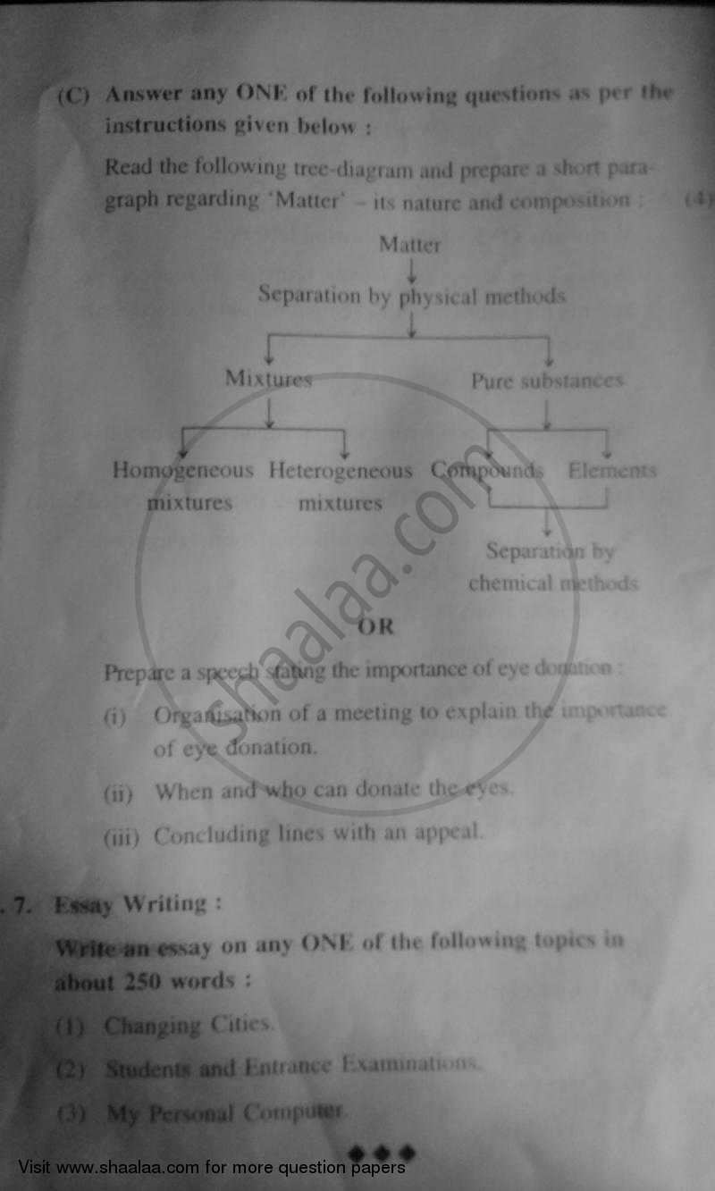 English 2012-2013 HSC Commerce (English Medium) 12th Standard Board ...