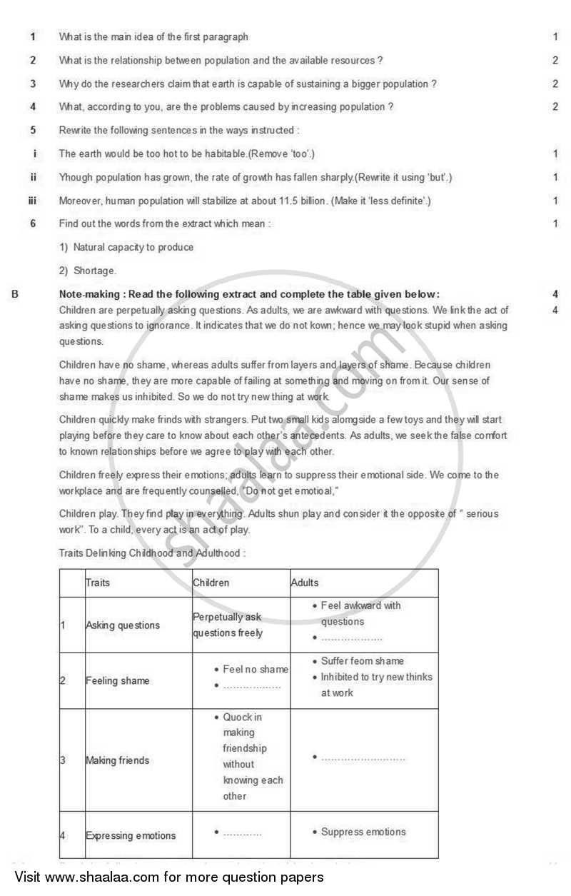 English 2013-2014 HSC Commerce (English Medium) 12th Standard Board Exam Set 1 question paper ...
