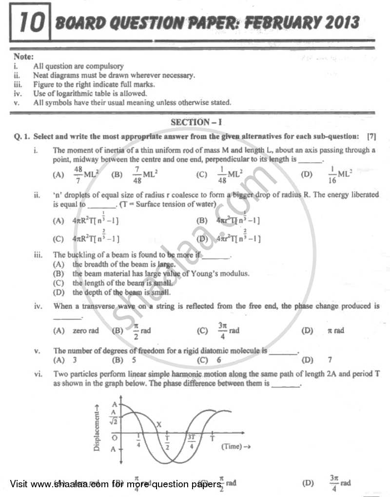Physics 1 2012-2013 HSC Science (General) 12th Standard Board Exam question paper with PDF ...