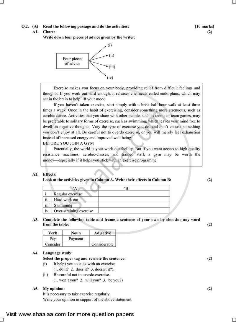 English 2016-2017 SSC (English Medium) 10th Standard Board Exam ...