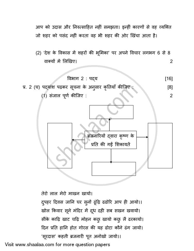 Hindi Second Third Language 2017 2018 SSC
