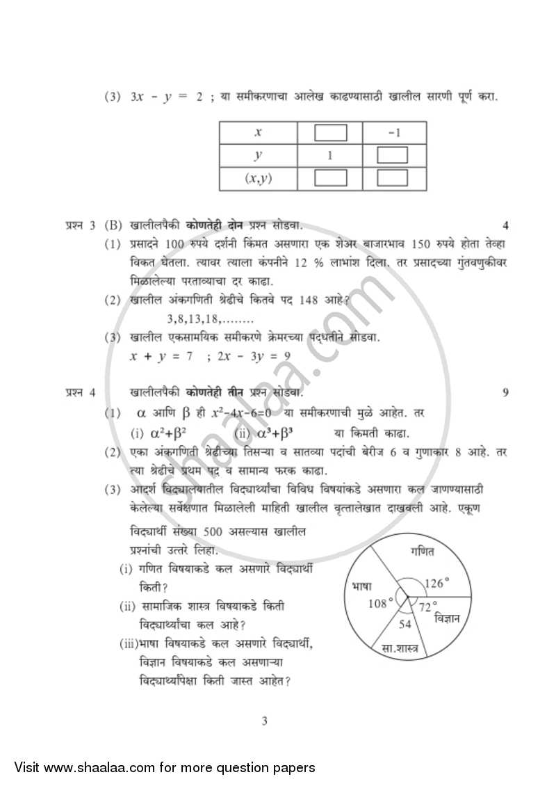 Algebra 2018 2019 SSC Marathi Medium Board Exam Balbharati Model