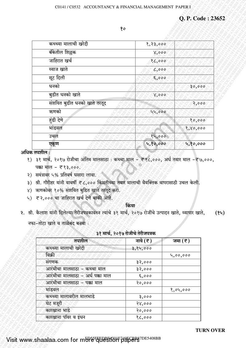 Accounts 1 Accounting and Financial Management 2017-2018 B.Com (General ...