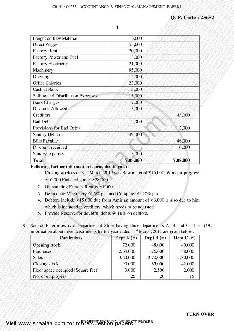 Accounts 1 Accounting and Financial Management 2017-2018 B.Com (General ...