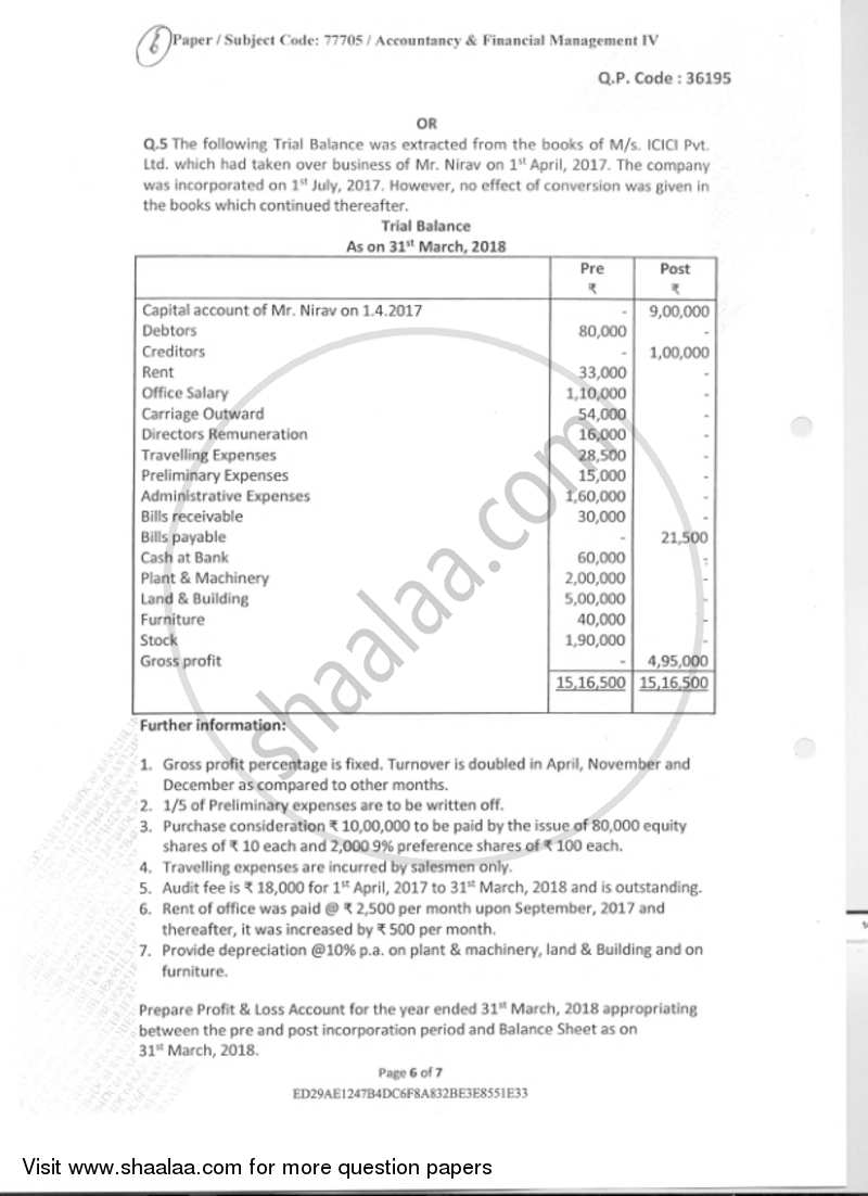 Accounts 2 Accounting and Financial Management 2018-2019 B.Com (General ...