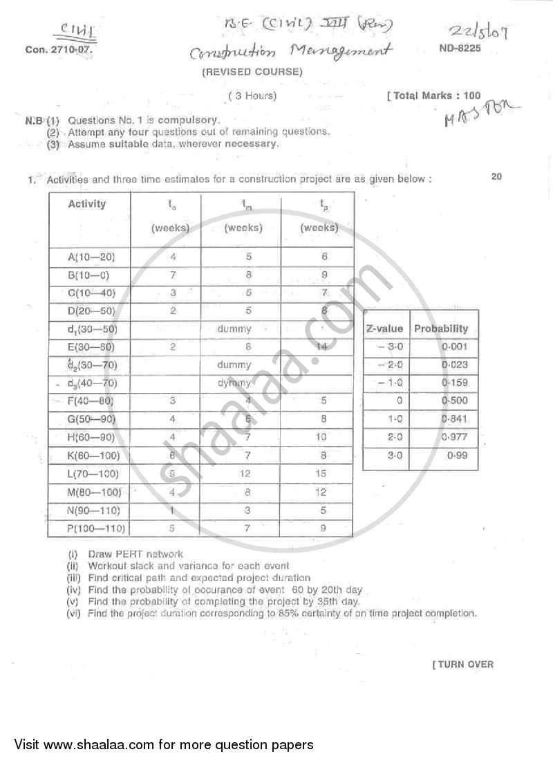 Construction Management 2006-2007 BE Civil Engineering Semester 8 (BE ...