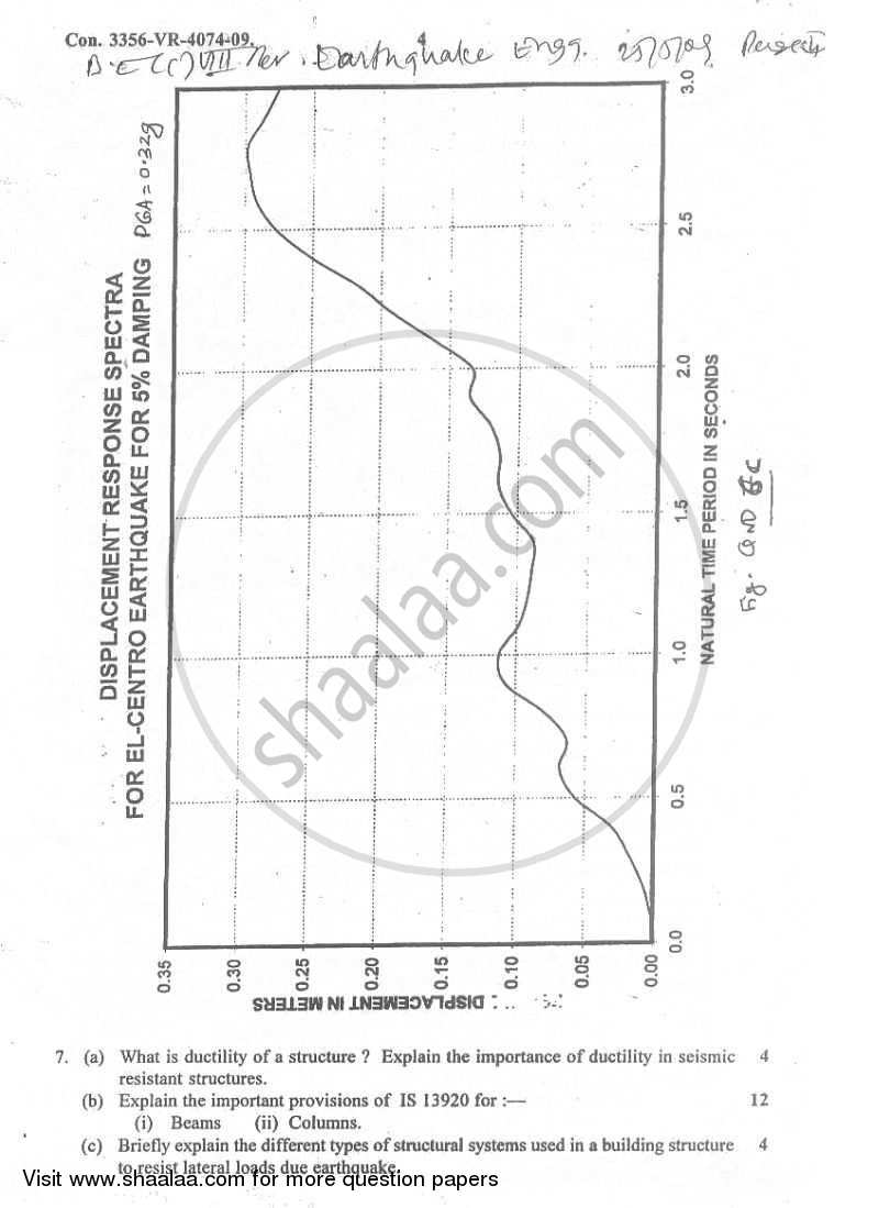 Earthquake Engineering 2008-2009 BE Civil Engineering Semester 8 (BE ...
