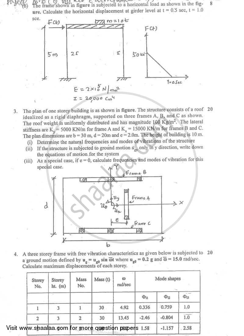 Earthquake Engineering 2008-2009 BE Civil Engineering Semester 8 (BE ...