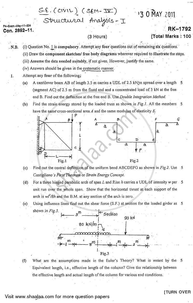 Structural Analysis 1 2010 2011 BE Civil Engineering Semester 4 SE Structural Analysis 1 2010 2011 BE Civil Engineering Semester 4 SE