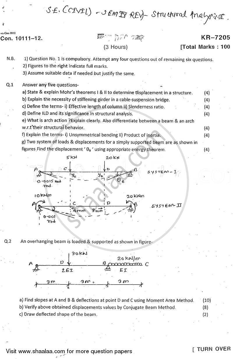 Structural Analysis 1 2012 2013 BE Civil Engineering Semester 4 SE Structural Analysis 1 2012 2013 BE Civil Engineering Semester 4 SE