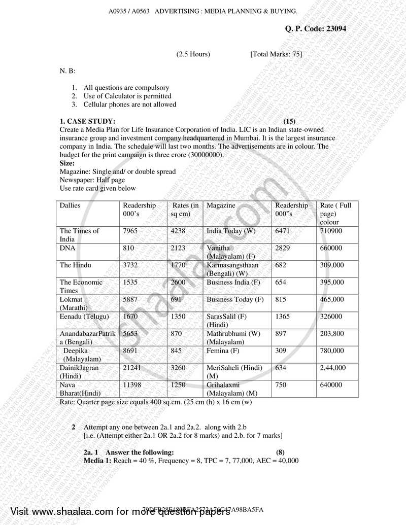 Media Planning and Buying 2017-2018 BMM Advertising Semester 5 question paper with PDF download ...