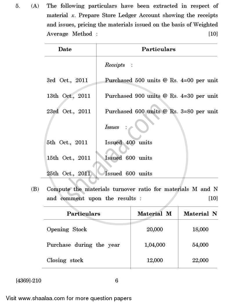 question-paper-bachelor-of-commerce-b-com-2nd-year-sybcom-cost