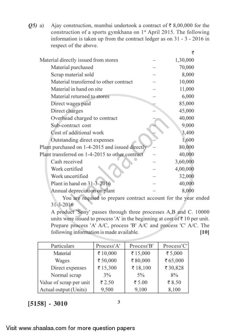 Cost and Works Accounting 2 2016-2017 Bachelor of Commerce (B.Com) 3rd ...