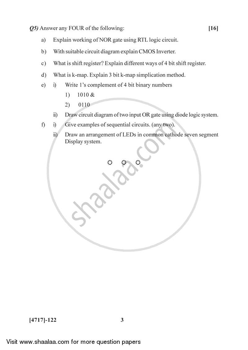 Principles of Digital Electronics 2014-2015 B.Sc Electronic Science ...