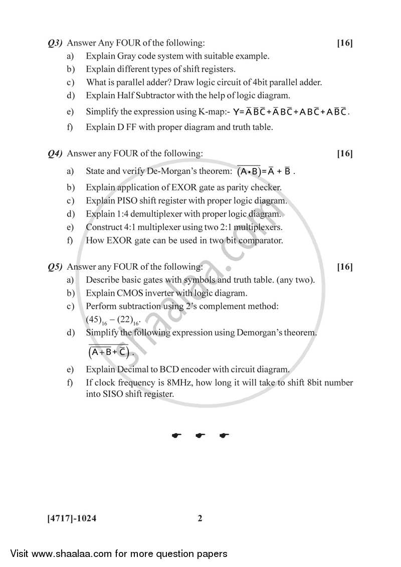 Principles of Digital Electronics 2014-2015 B.Sc Electronic Science ...