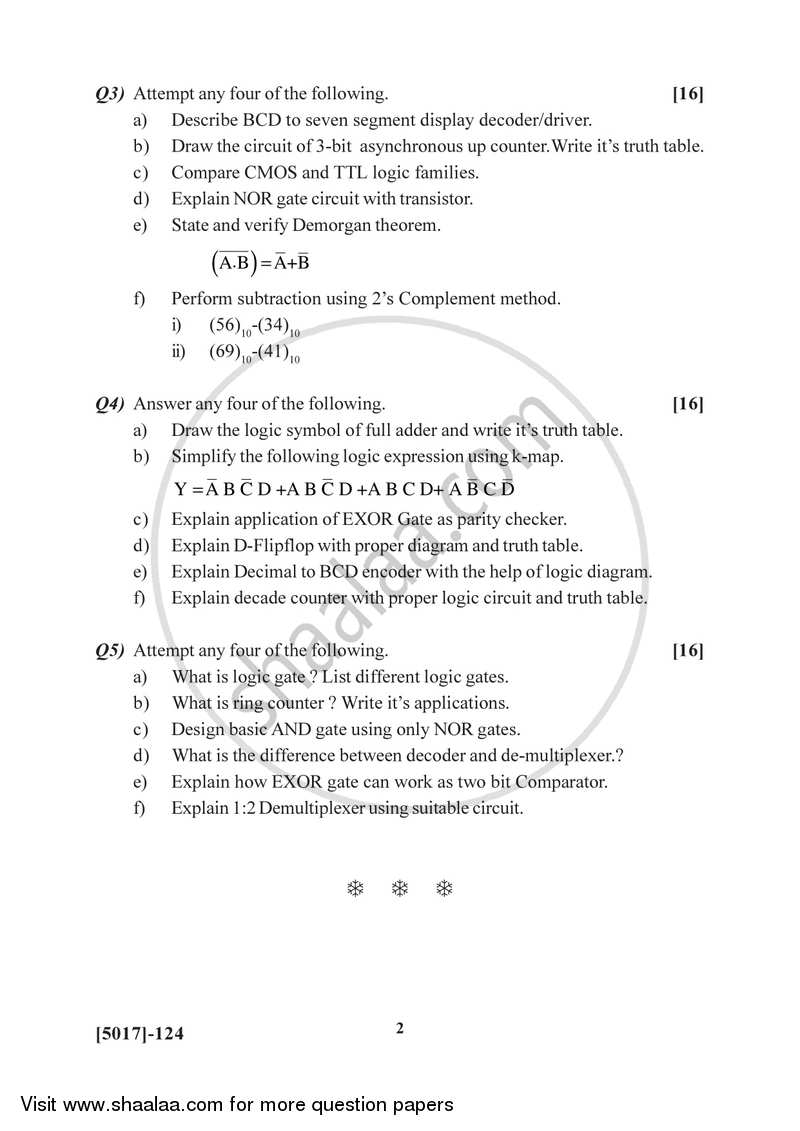 Principles of Digital Electronics 2016-2017 B.Sc Electronic Science ...